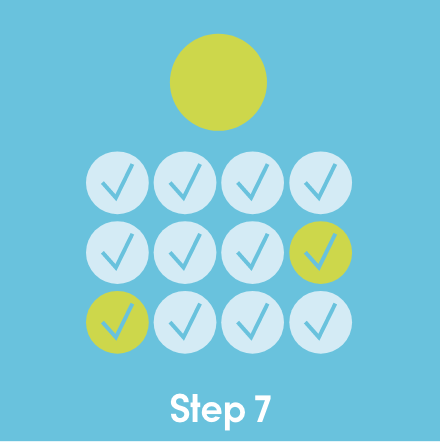 Sales Outsourcing | Cydcor